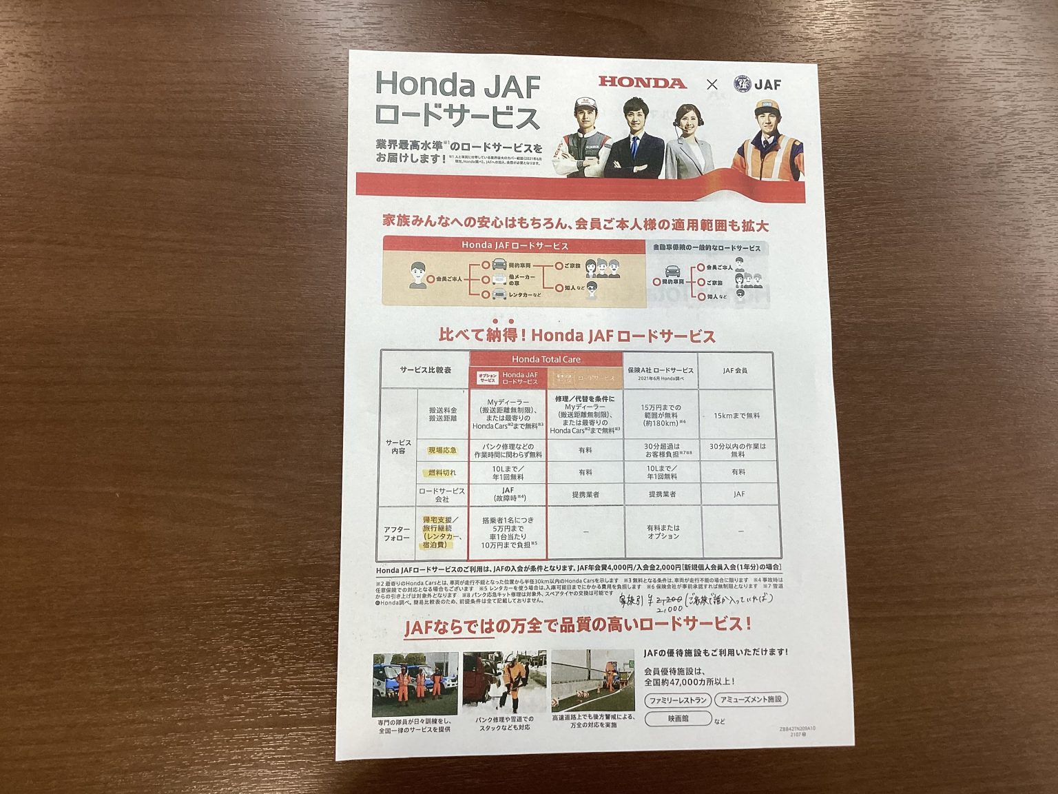 JAFのおすすめポイント👊🏼🔥 | ショールームブログ | お店を探す | Honda Cars 静岡