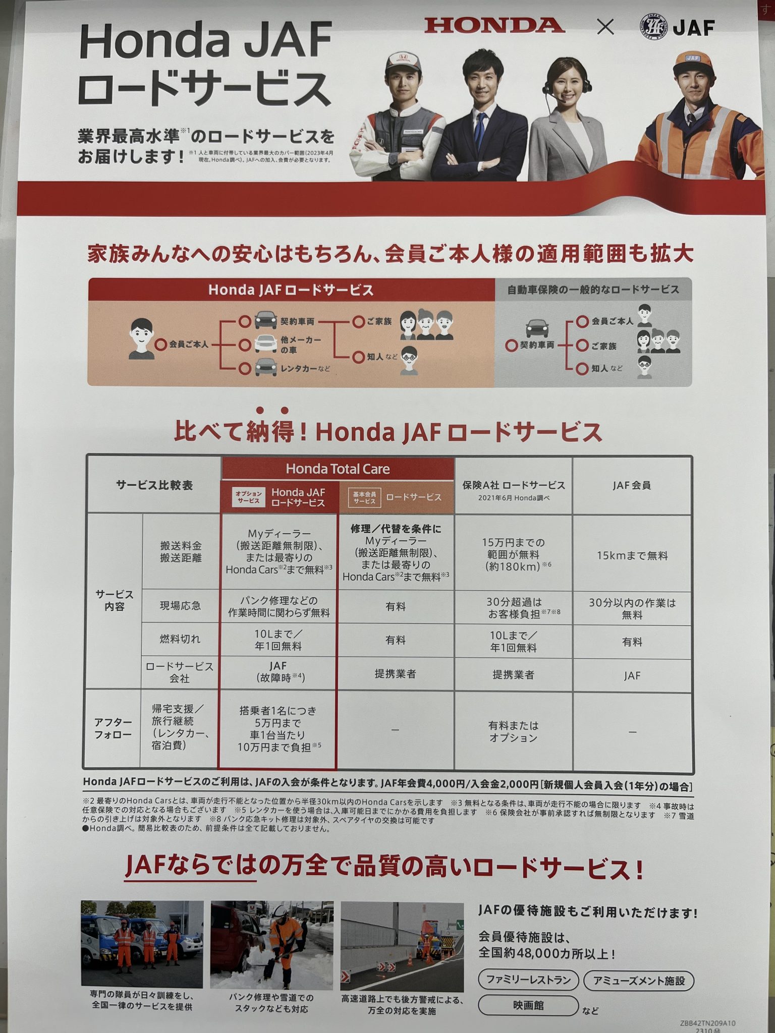 JAF | ショールームブログ | お店を探す | Honda Cars 静岡